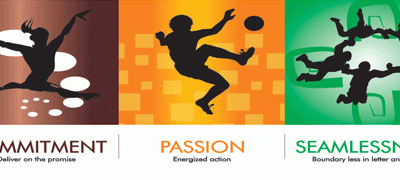 Aditya Birla Group- Experience the 'Power of 5' - InsideIIM