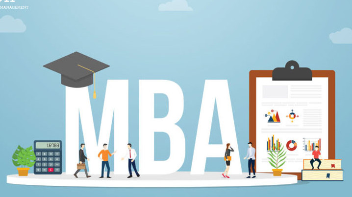 18 MBA Entrance Examinations You May Apply To - InsideIIM