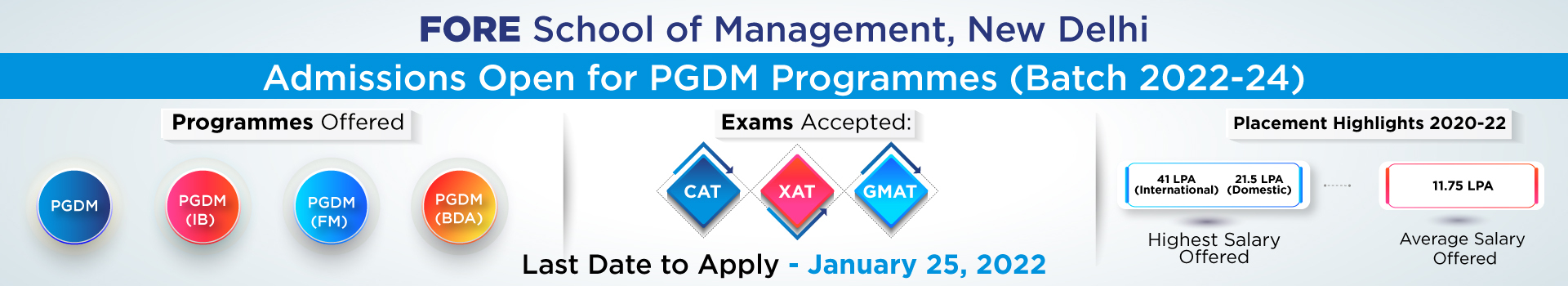 The Ultimate Guide To Group Discussions | DOs and DON'Ts - InsideIIM