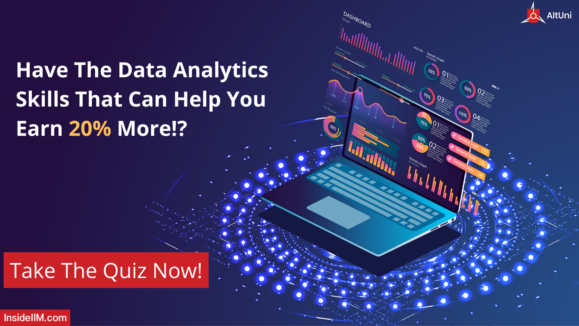 Data Analytics Quiz | Do You Have What It Takes To Earn 20% More ...