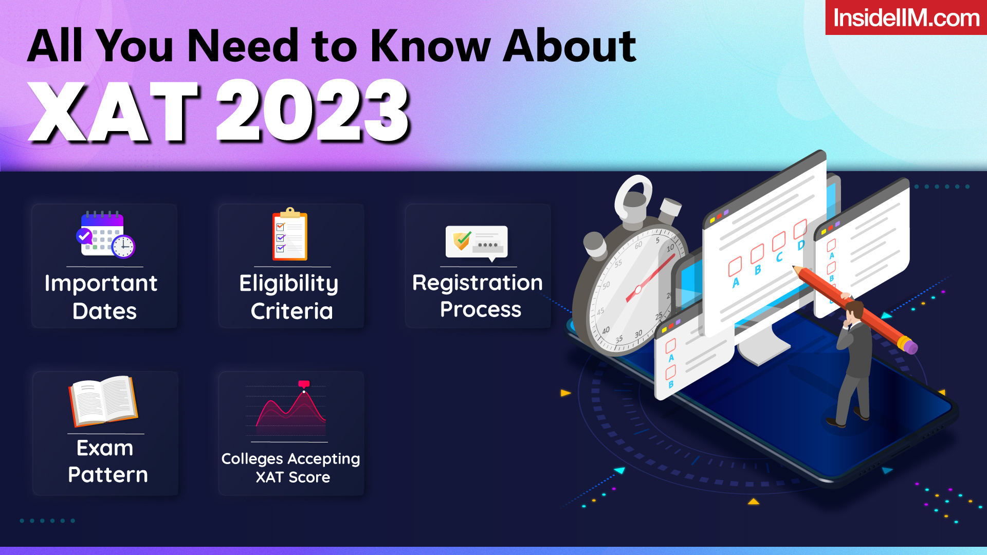 XAT 2023 Exam Notification - Exam Pattern, Timelines, Top Colleges ... XAT 2023 Exam Notification - Exam Pattern, Timelines, Top Colleges ...