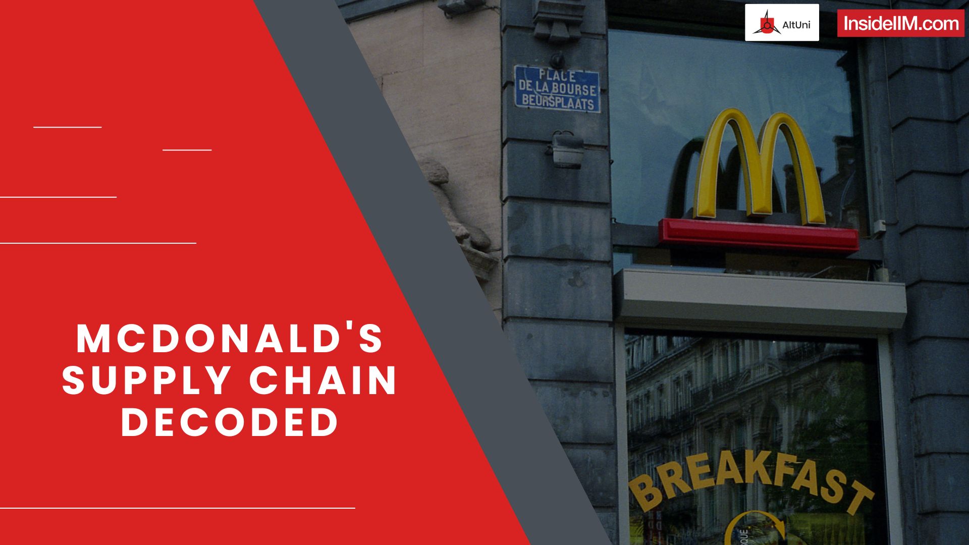 McDonald's Supply Chain Decoded | Certificate Program In Supply Chain ...