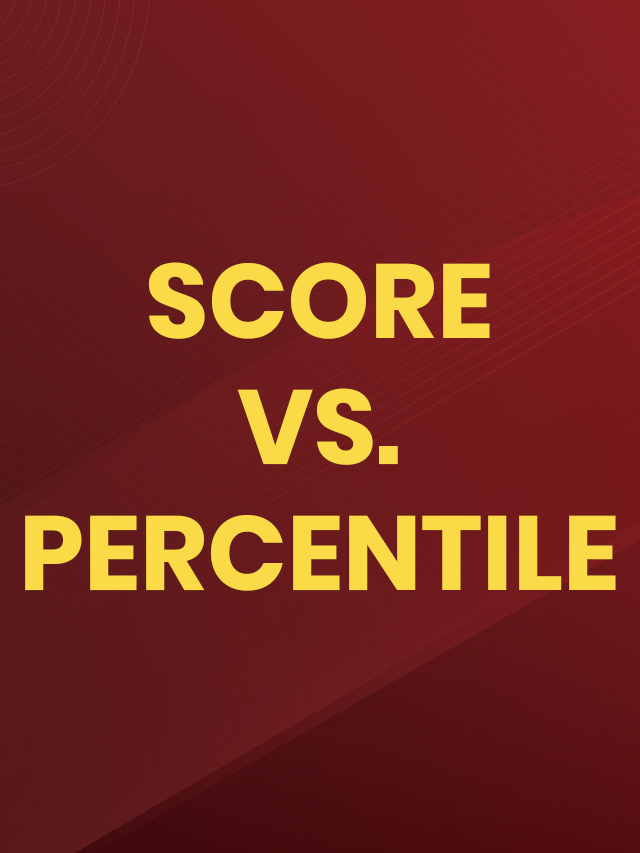 Score Vs. %ile – InsideIIM.com