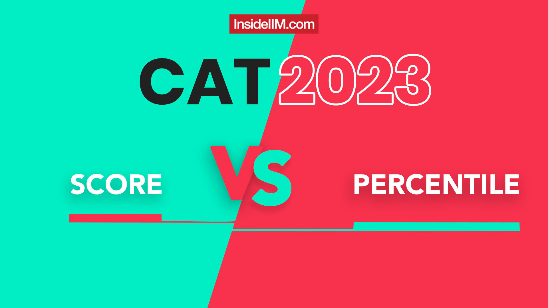 CAT 2023 Score vs Percentile Analysis | Scaled Score & Key Insights - InsideIIM