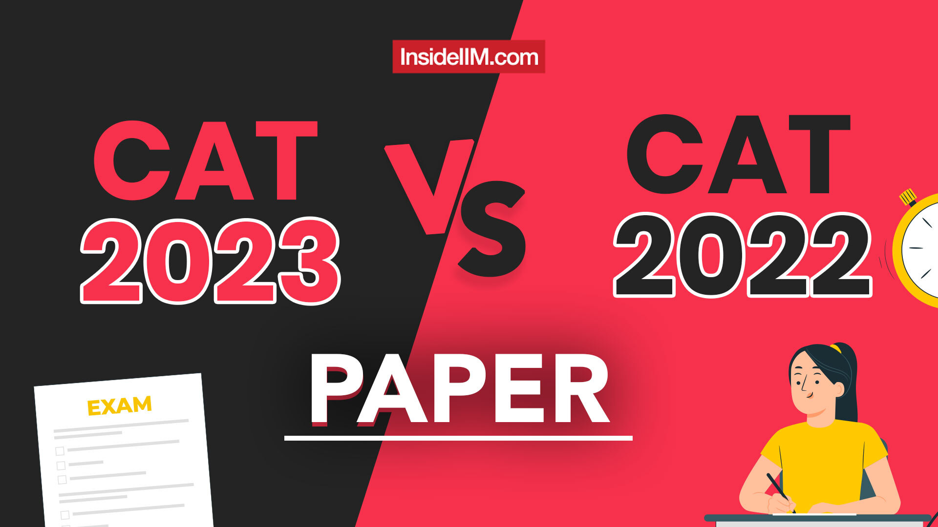 CAT 2023 vs CAT 2022: Score vs Percentile Trends & Sectional Cutoffs ...